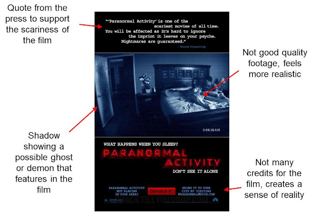 Ryan Morgan's Media Blog: Film Poster Analysis