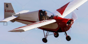 The Configuration Of The Wing - Part(1)