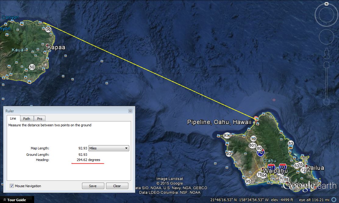 maui surf report: Buoys to Maui travel times and Maui's shadow lines
