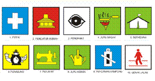 Tanda Kecakapan Khusus dan Syarat Kecakapan Khusus (TKK & SKK) Gerakan ...