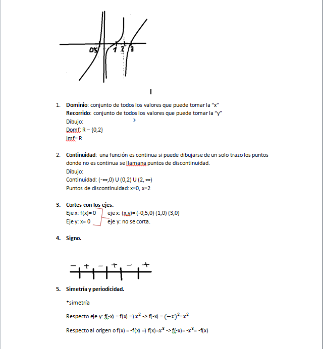LA SUPERCHULETA: estudio de una funcion.