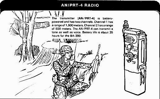 SOUVENEZ-VOUS 44: RADIO AN / PRT-4