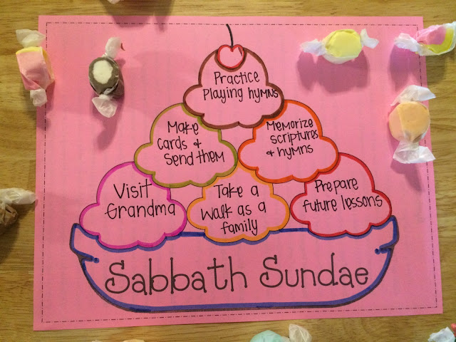 RuthAnne Strong: Sabbath Day Sundaes