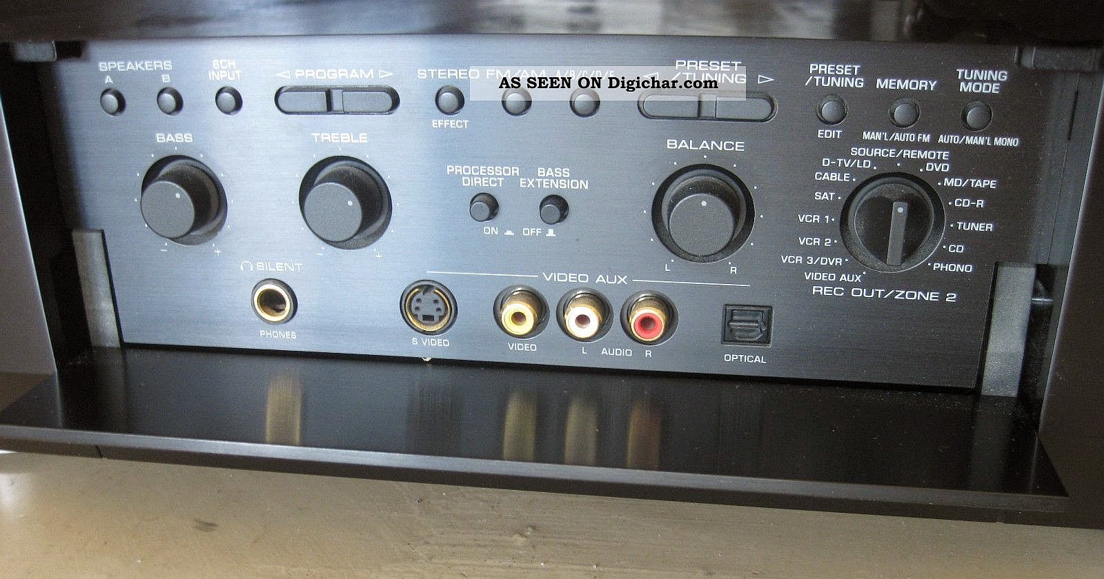 Yamaha RX-Z1 - AV Receiver | AudioBaza