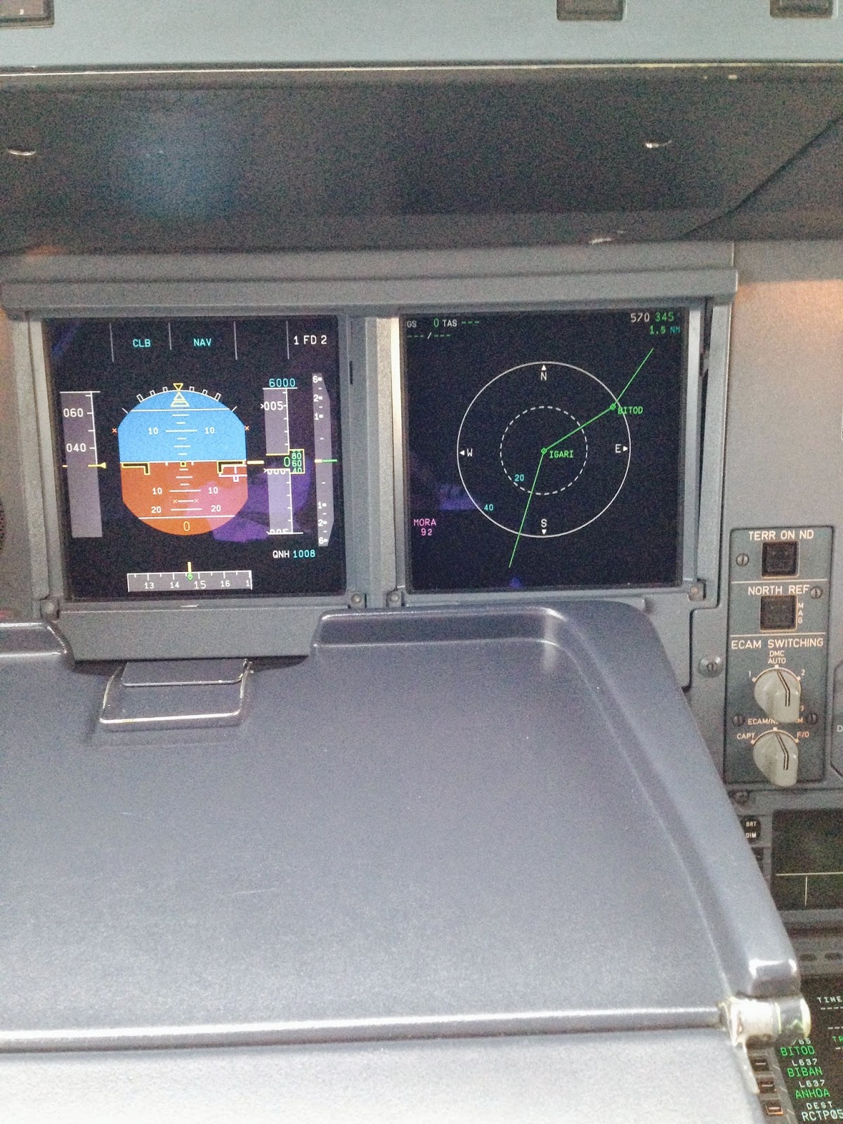 SEDAYONG: WAYPOINT IGARI