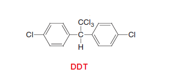 Welcome to Chem Zipper.com......: DDT- DichloroDiphenylTrichloroethane: