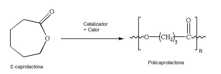 Policaprolactona (PCL) | Tecnología de los Plásticos