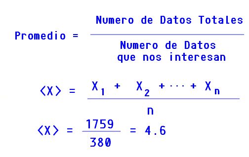Platicando de Matematicas: 2012