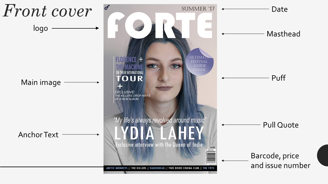 Foundation Portfolio In Media Alice Broadley 6323