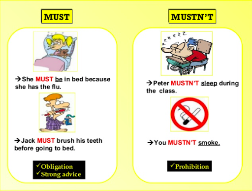 MUST- MUSTN´T -6º- ~ MY ENGLISH AND SCIENCE