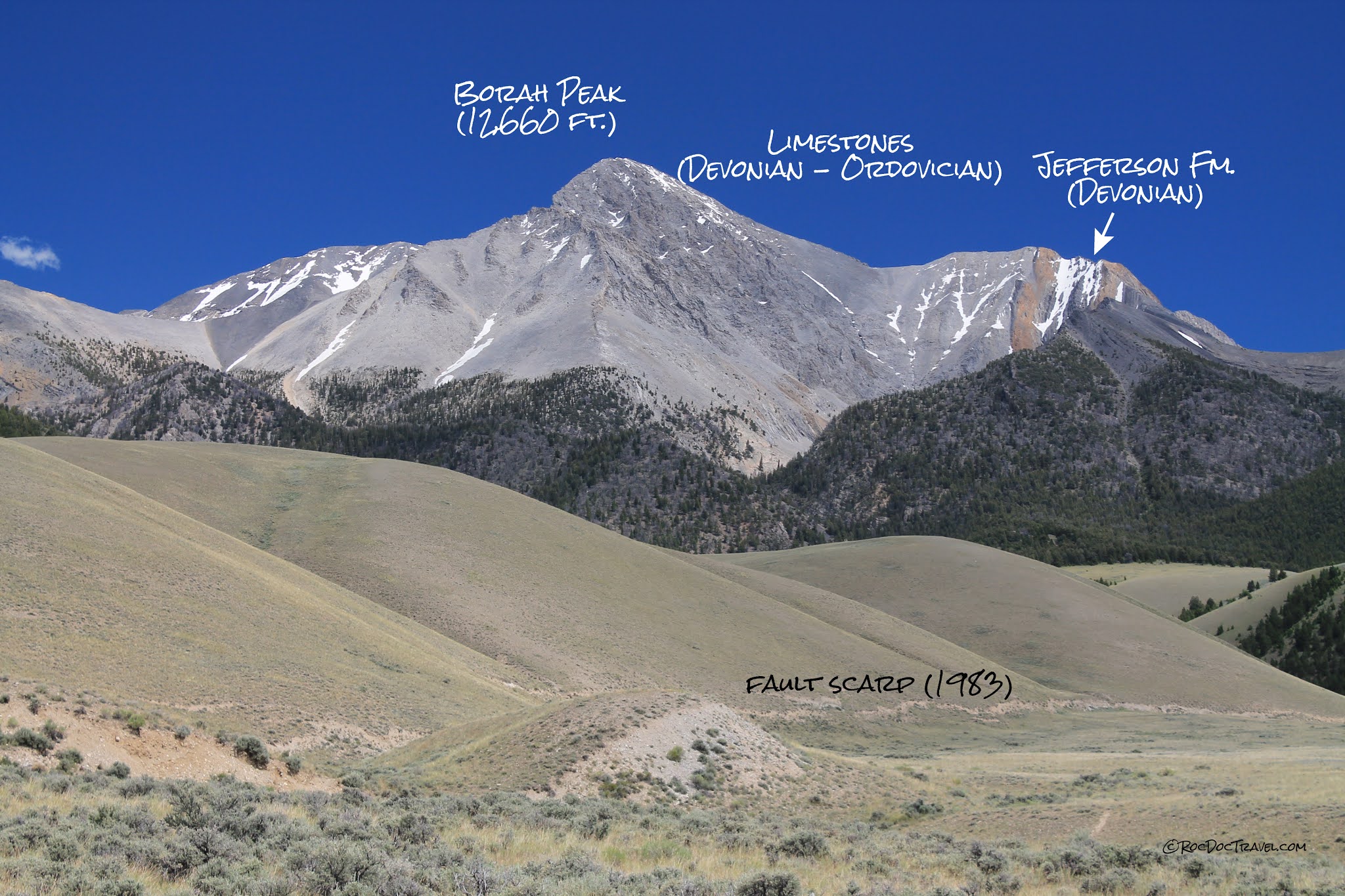 Borah Peak, Idaho West