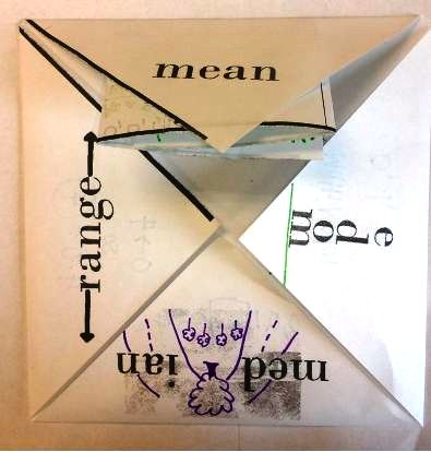 I've got a foldable for that!: Mean, Median, Mode, and Range