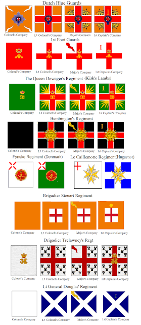 oldSarges Wargame and Model blog: ECW flags