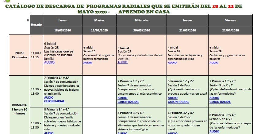 AMAZONAS APRENDE EN CASA: CATÁLOGO DE DESCARGA DE PROGRAMAS RADIALES ...