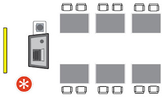 classrooms arrangments