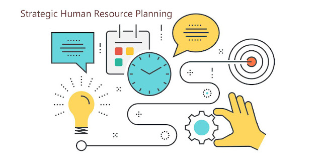Strategic Human Resource Planning