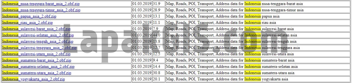 6 Layanan untuk Mendapatkan SHP Shapefile Gratis Indonesia - Lapak GIS