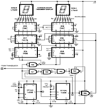 Digital Speedometer Circuit