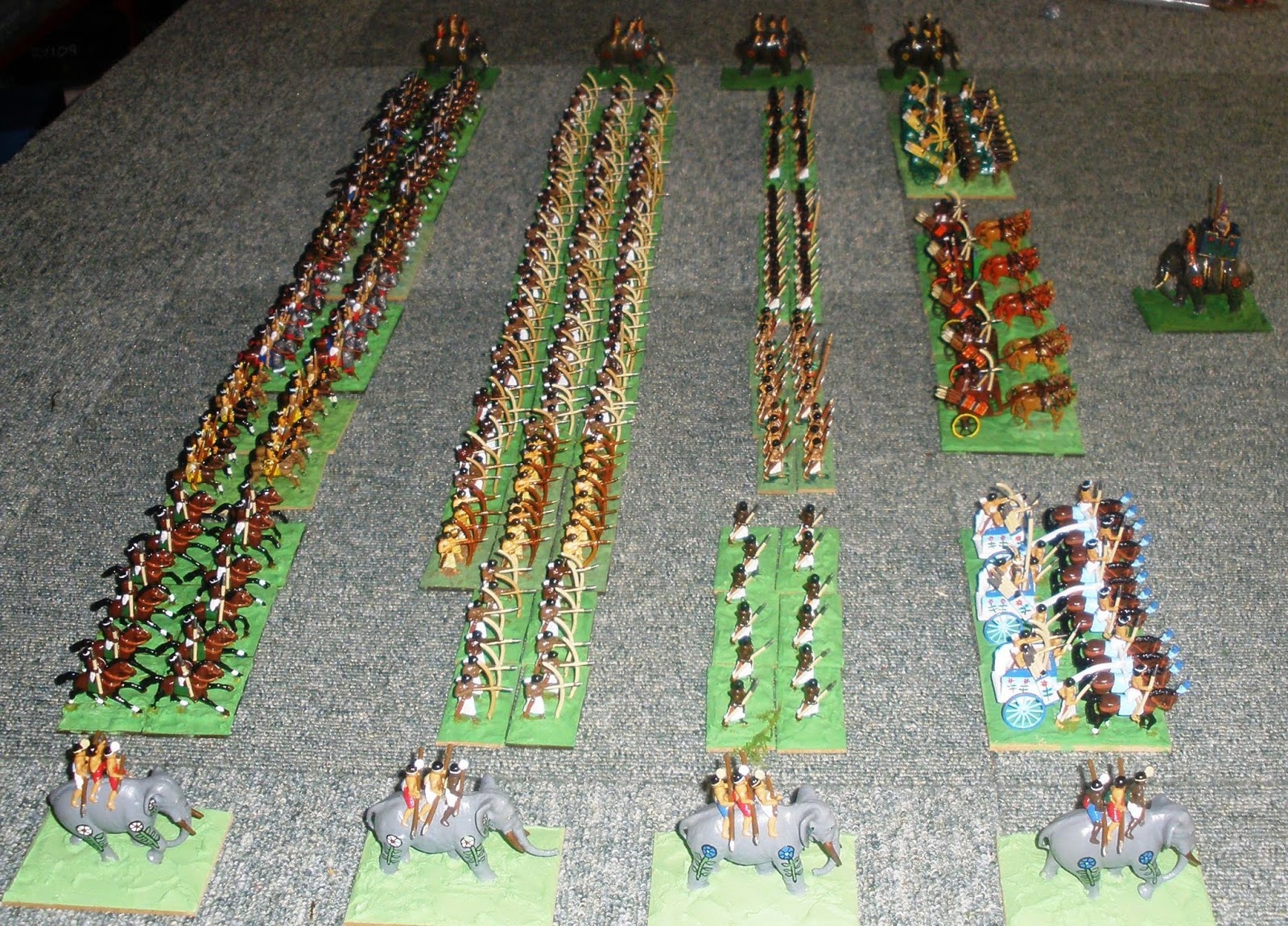 [TMP] "Indian Army Review" Topic