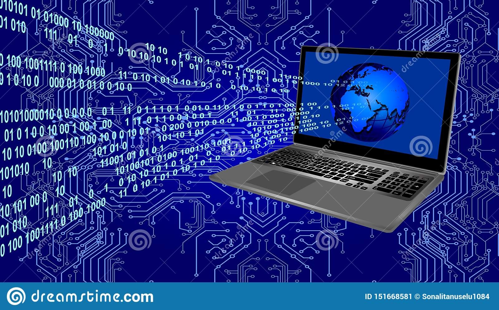 Theory of replacing classical computers