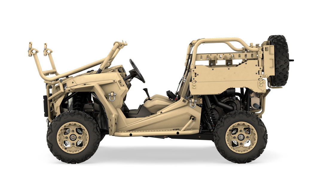 US ARMY BLOG: POLARIS MRZR 2
