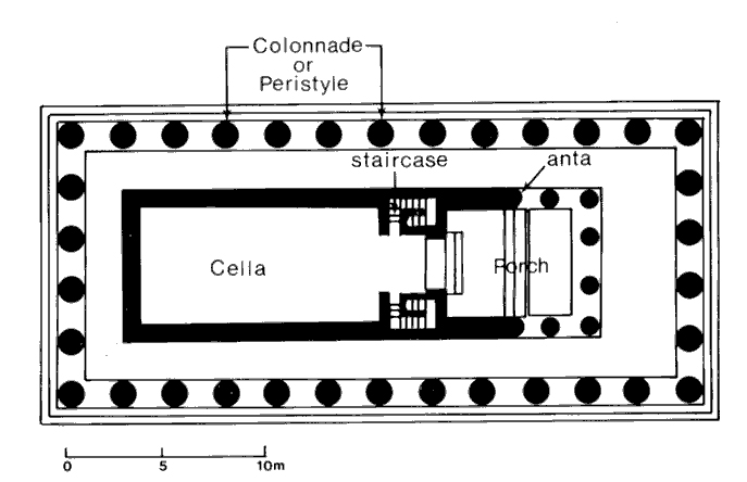 ARCH161: Temple of Athena at Paestum, Campania, Italy, ca. 500 BC