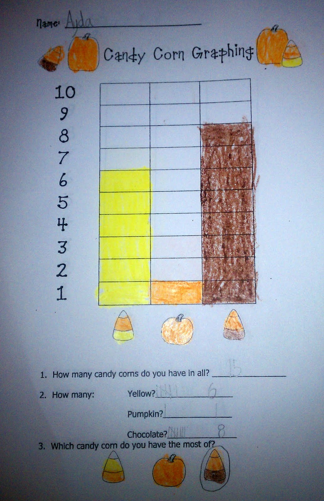 tattling to the teacher: Candy Corn!!!