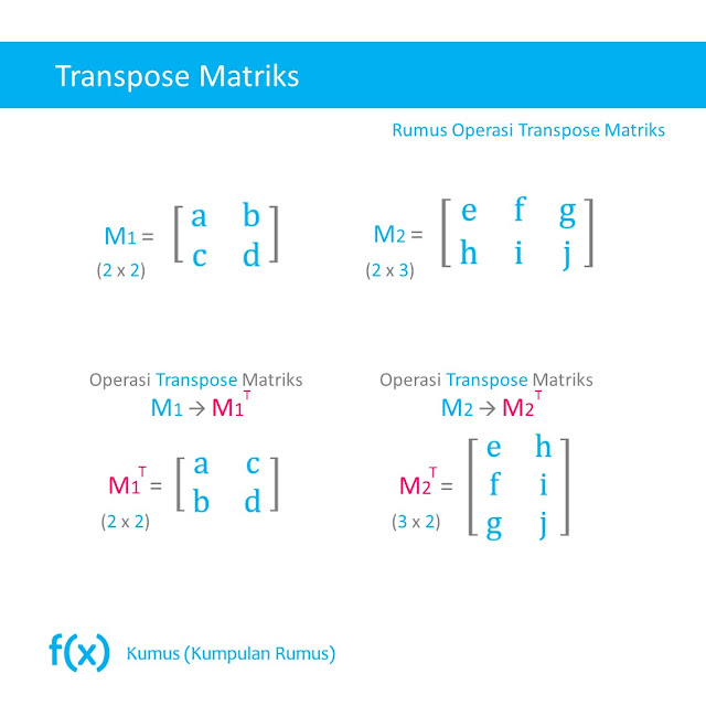 Rumus Operasi Transpose Matriks