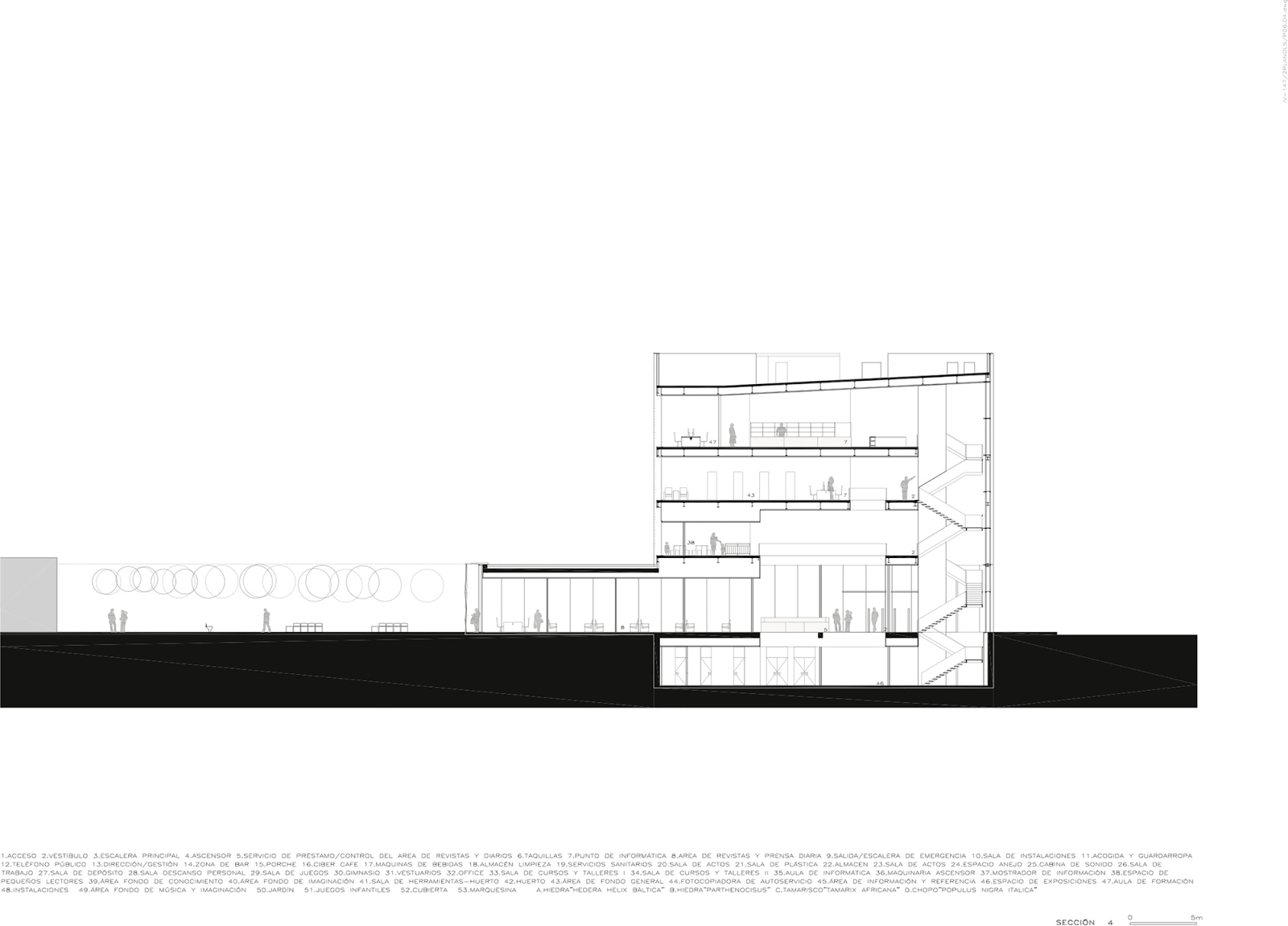 RCR Arquitectes – a f a s i a