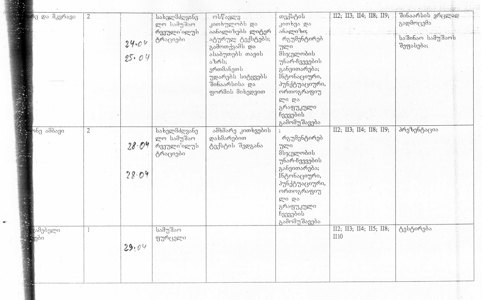 51school 2 2 Class თემატურ კალენდარული გეგმა საგანი ქართული ენა კლასი
