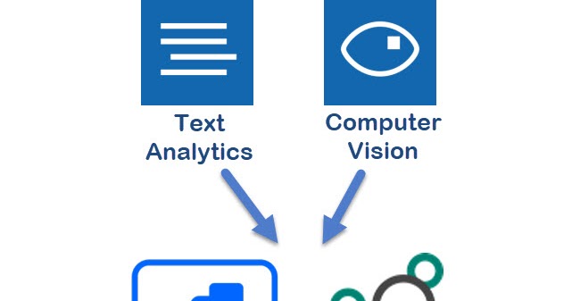 Dive in the Power Platform and gain power!: AI Builder - Use of prebuilt models in Microsoft Flow