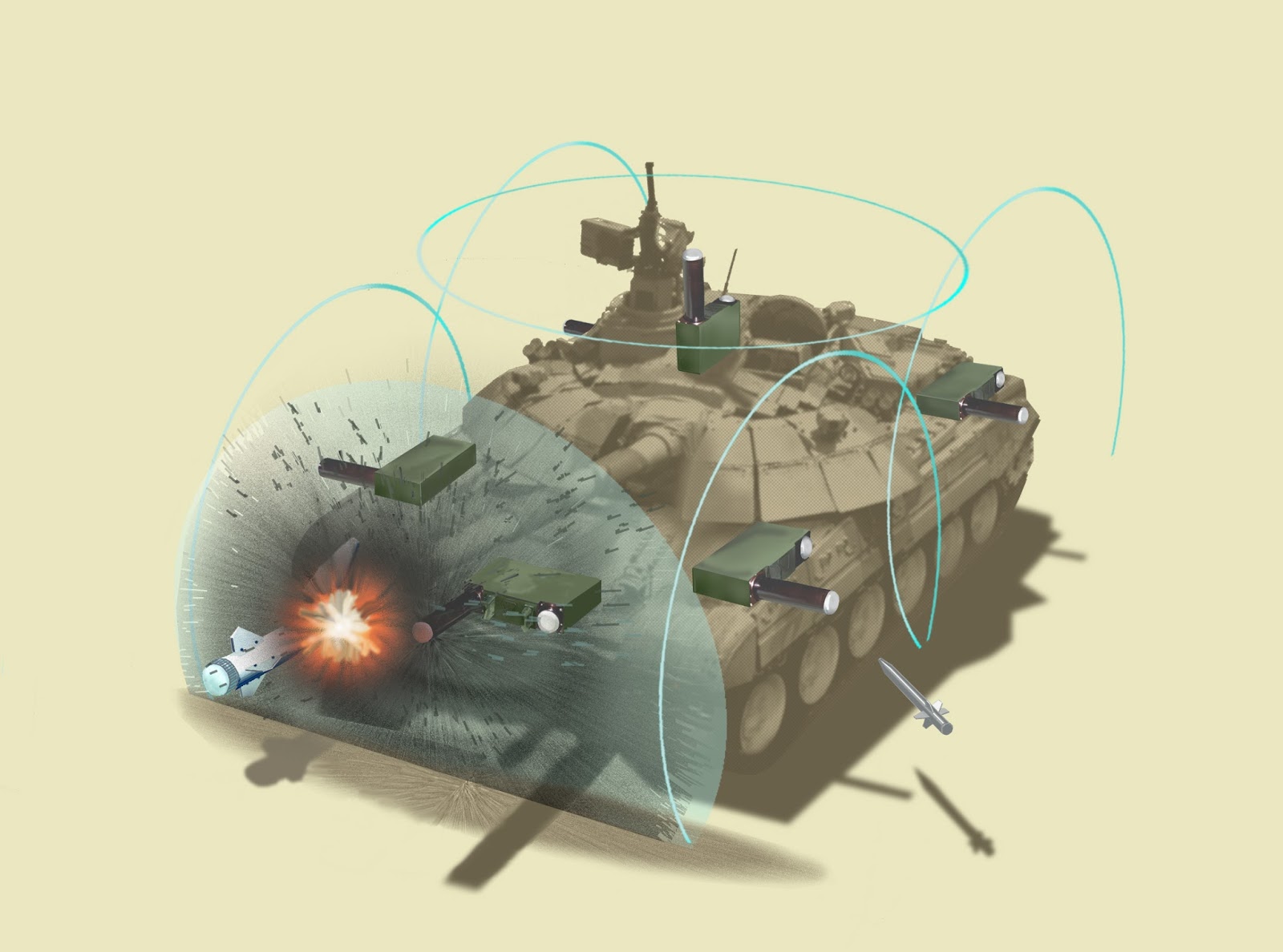 Below The Turret Ring: Hardkill APS overview