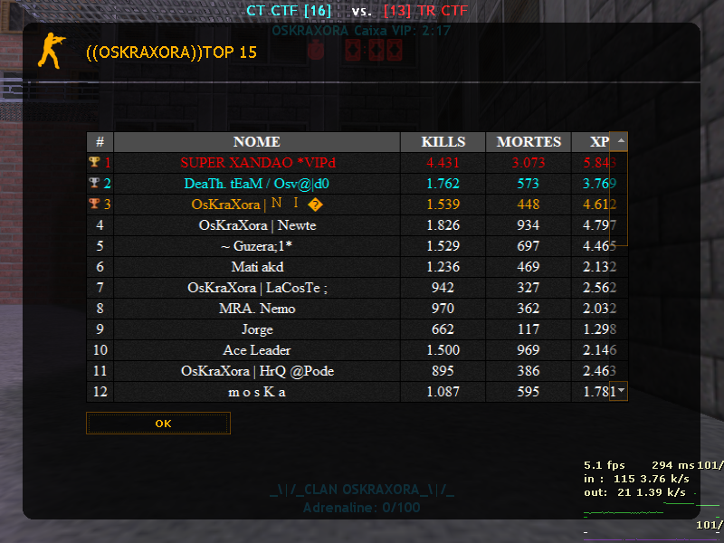 Plugin - Patentes CSGO + Rank XP + Top15 + top10 Ganha VIP