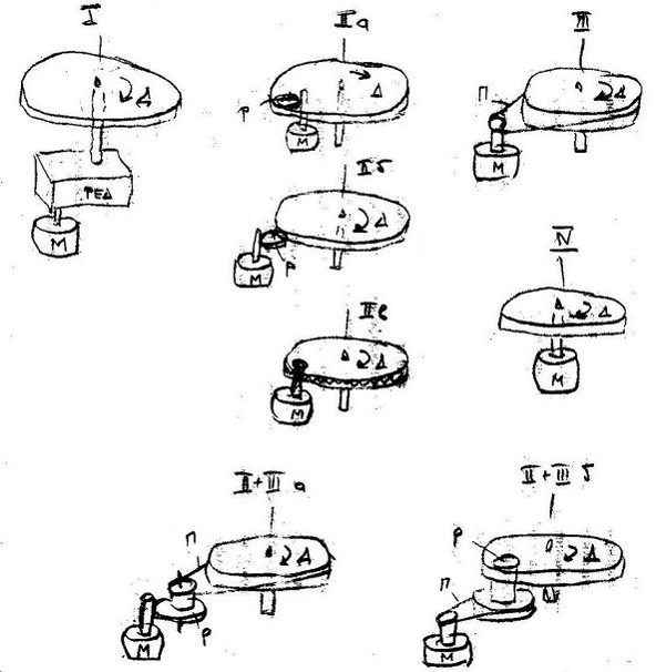 Doctorjohn Cheaptubeaudio: Audio Reviews and More: A brief history of ...