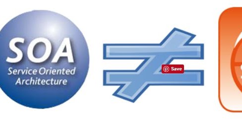 Amit's Java/Fusion Middle Ware/Cloud Blog