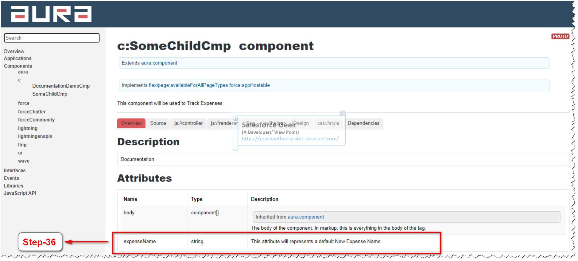 Salesforce Aura Framework: How To Work With Aura Documentation Framework
