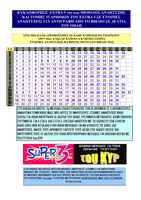 ΣΥΣΤΗΜΑΤΑ ΤΖΟΚΕΡ ΛΟΤΤΟ EUROJACKPOT: ΕΧΤΡΑ 5 ETOIMES ΑΝΑΠΤΥΞΕΙΣ ΓΙΑ ...