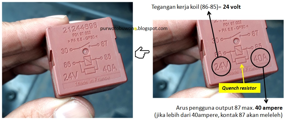 Arti angka-angka pada relay