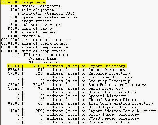 BSODTutorials: Import Address Tables and Export Address Tables