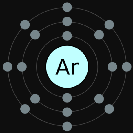 How Many Valence Electrons Does Argon (Ar) Have? [Valency of Ar]