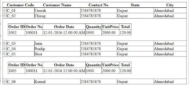 How to Display MasterDetail Data from a Database using ListView and ... How to Display MasterDetail Data from a Database using ListView and ...