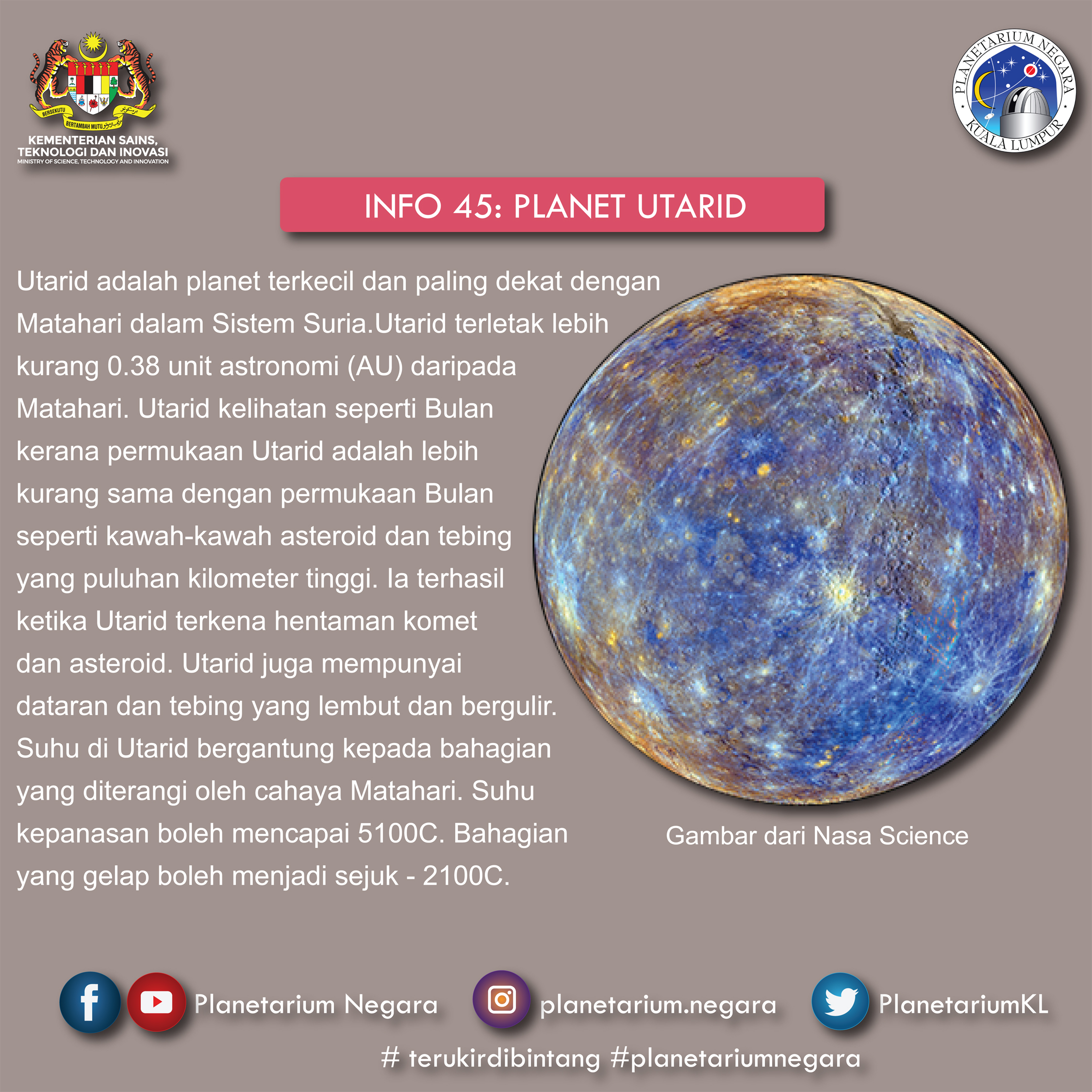 Kutubkhanah (كتبخانه) Planetarium Negara: Info@Planetarium 45: Planet ...