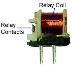 tekhnik listrik industri: Mengenal Coil Relay