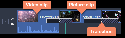 Timeline Tracks on Movavi Video Editor
