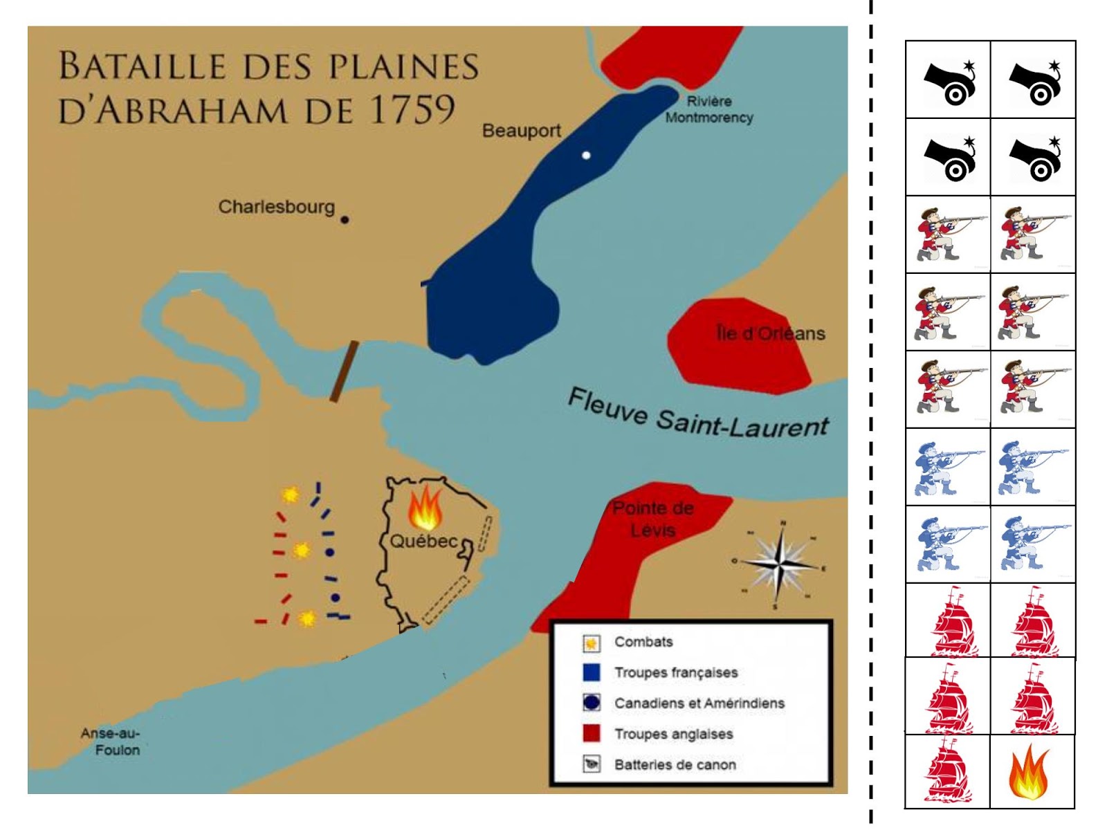 École et bricoles: Atelier sur la bataille des plaines d'Abraham (1759)