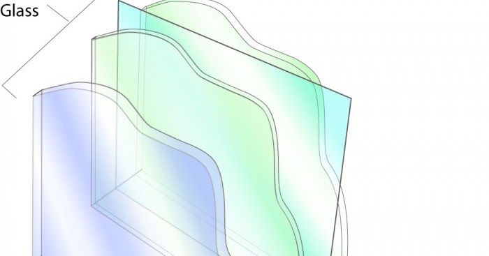 The Window Professionals: Selecting Impact Resistant Glass is Important ...