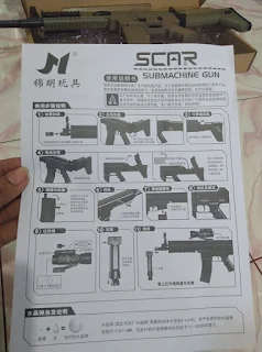 Review Water Gel Gun SCAR Submachine Gun - BangIzalToy.Com