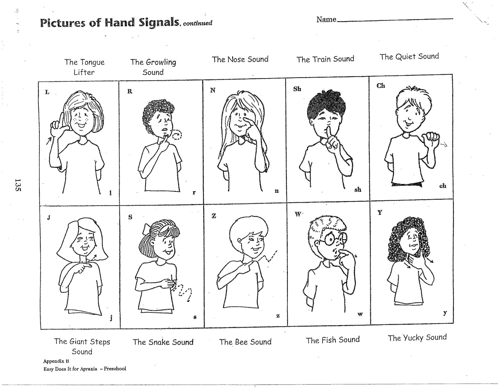 Sign Language Hand Shapes Chart