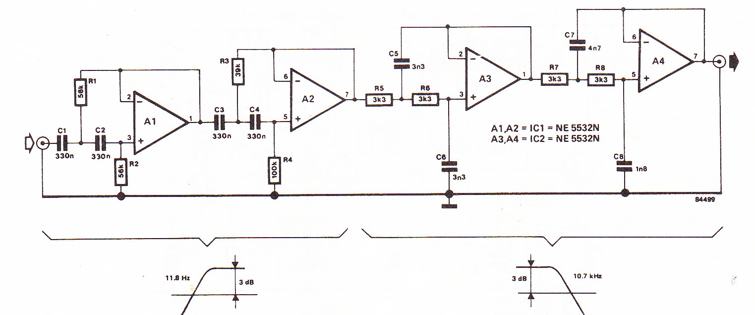 Scratch and Rumble Filter 2