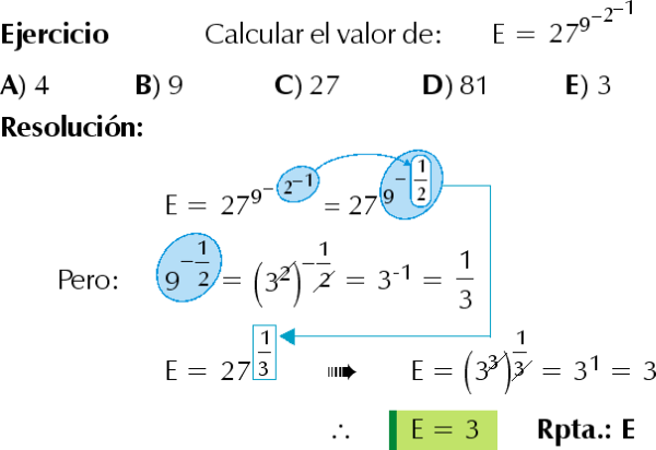 EXPONENTES SUCESIVOS EJEMPLOS Y EJERCICIOS RESUELTOS DE POTENCIACIÓN